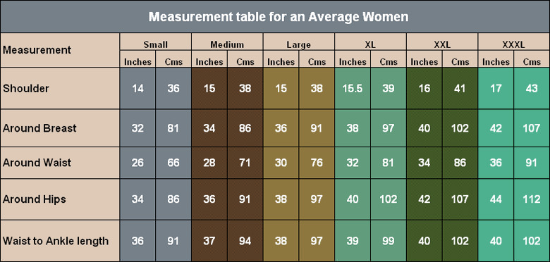 Indian And Us Clothing Size Chart